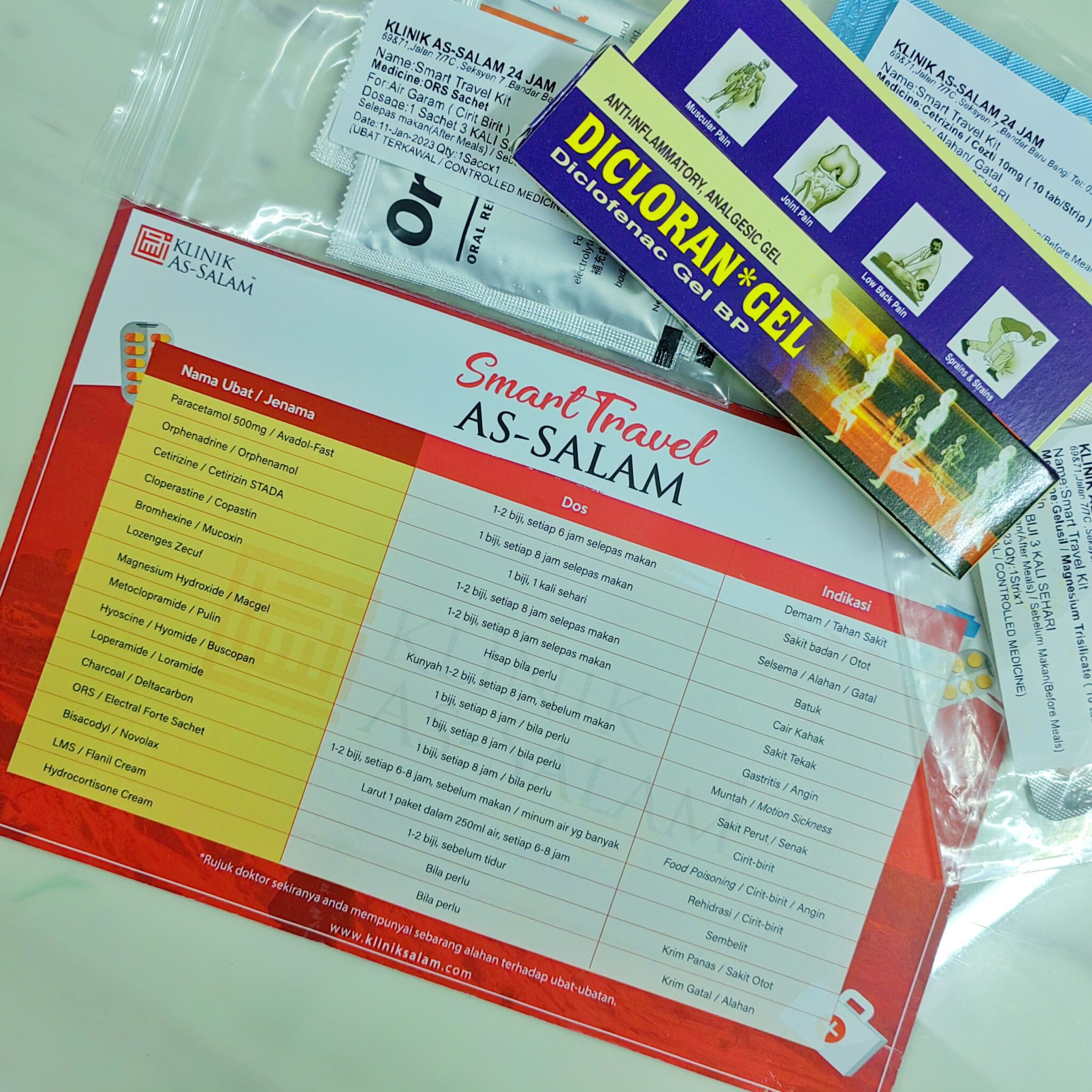 Kit Pertolongan Cemas (Smart Travel Kit) Terbaik & Wajib Ada